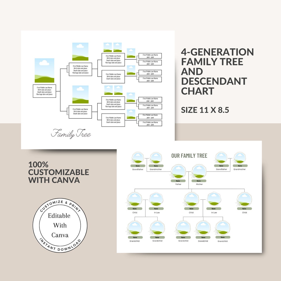 4 Generation Family Tree and Descendant Chart / Customizable Family ...