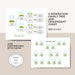 4 Generation Family Tree and Descendant Chart / Customizable Family ...