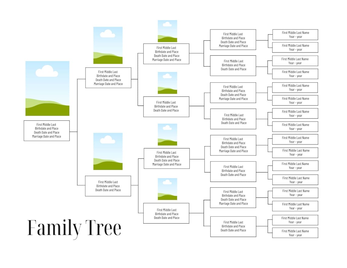5-generation Family Tree Template: Customizable Genealogy Chart ...