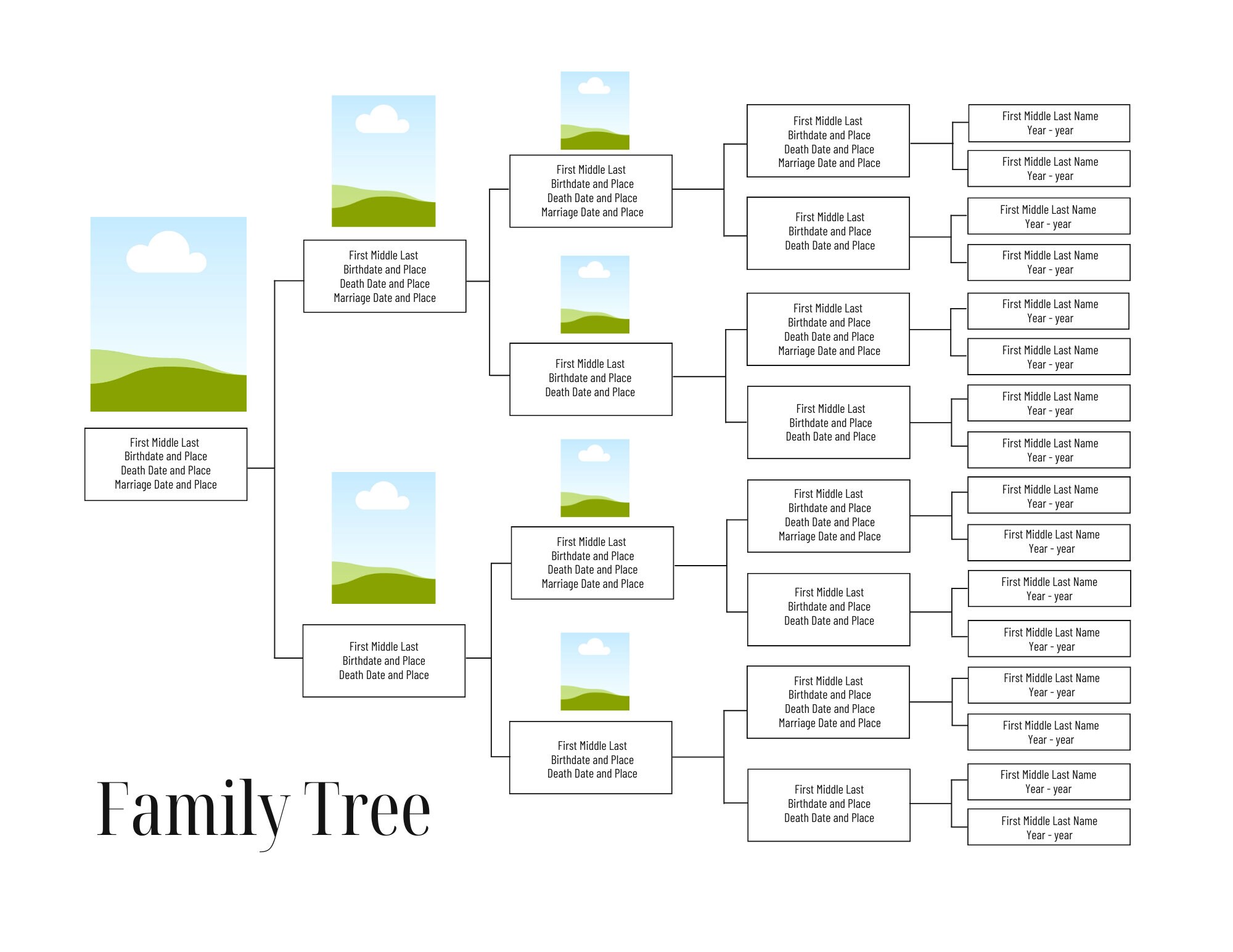 5-generation Family Tree Template: Customizable Genealogy Chart ...