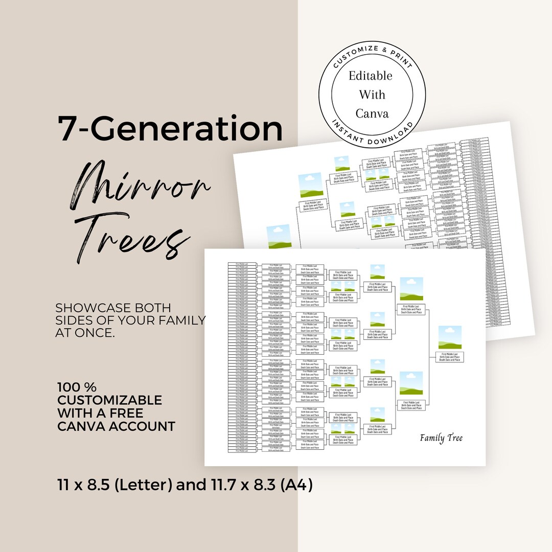 7-generation Mirror Tree Templates / Family History / Genealogy ...