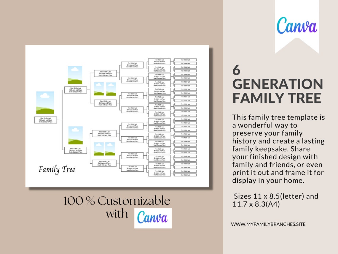 6 Generation Family Tree Customizable Template / Ancestry - Etsy