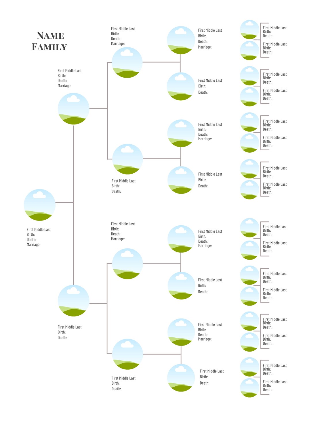 5-generation Family Mirror Trees Template / Pedigree Chart / - Etsy