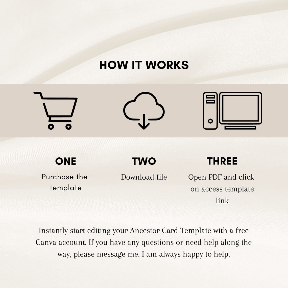 Ancestor Trading Card Templates / Printable Cards / Family Reunion ...