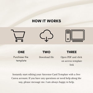 Ancestor Trading Card Templates / Printable Cards / Family Reunion ...