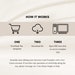 Ancestor Trading Card Templates / Printable Cards / Family Reunion ...