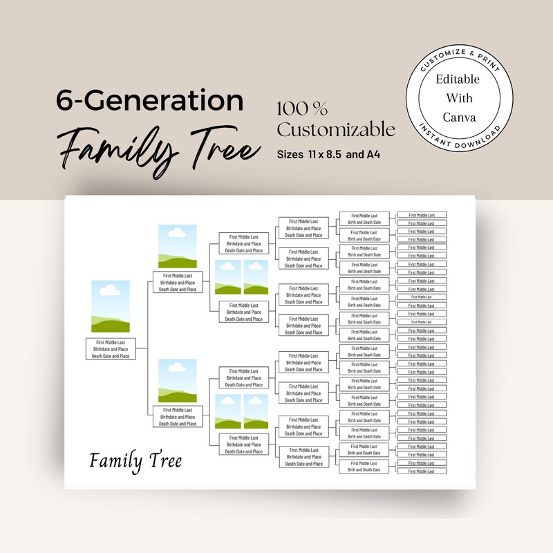 MyFamilyBranches - Etsy