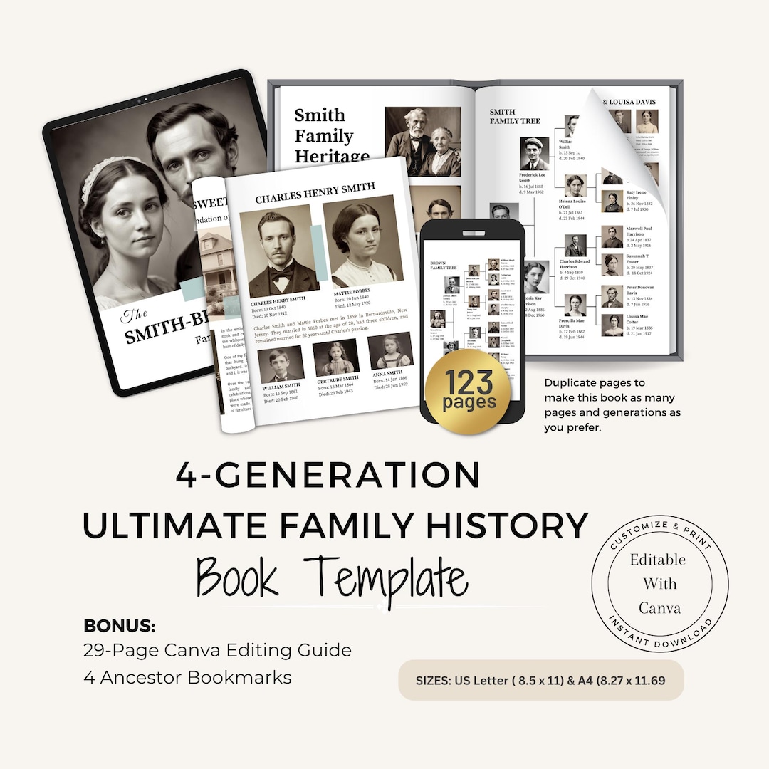 ULTIMATE Family History Book Template | Editable With Canva ...