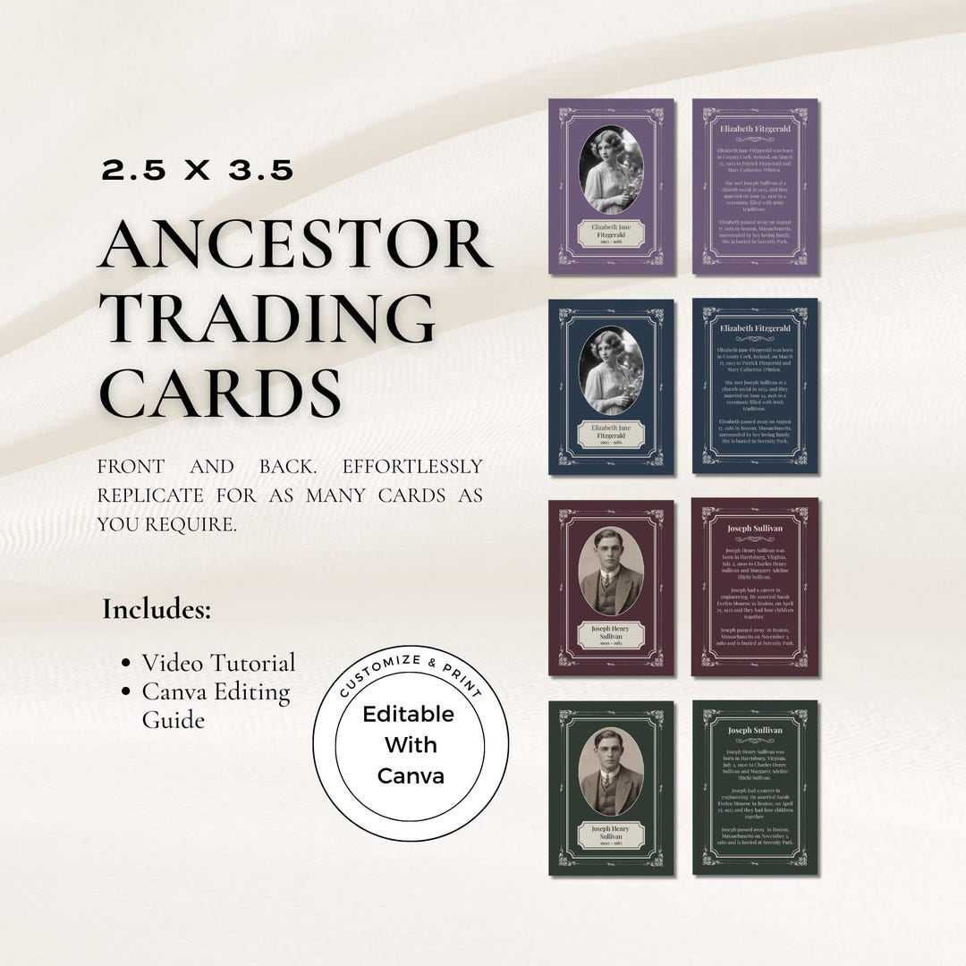 Vintage Ancestor Cards | Canva Editable Genealogy Card | Heritage Photo ...