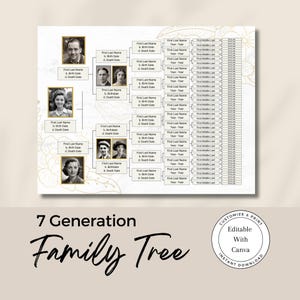 Customizable 7-generation Family Tree / Family History / Editable Canva ...