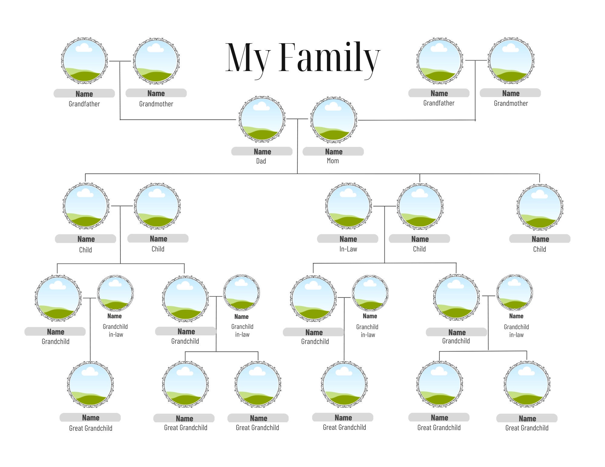 5-generation Family Tree Template: Customizable Genealogy Chart ...