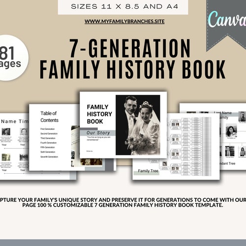 Family History/ancestry Book Template/family Tree Customizable - Etsy