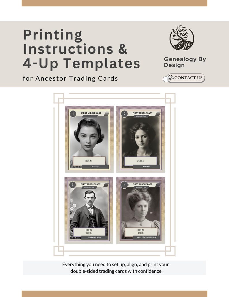 Personalized Ancestor Trading Card Template: Family History Keepsake ...