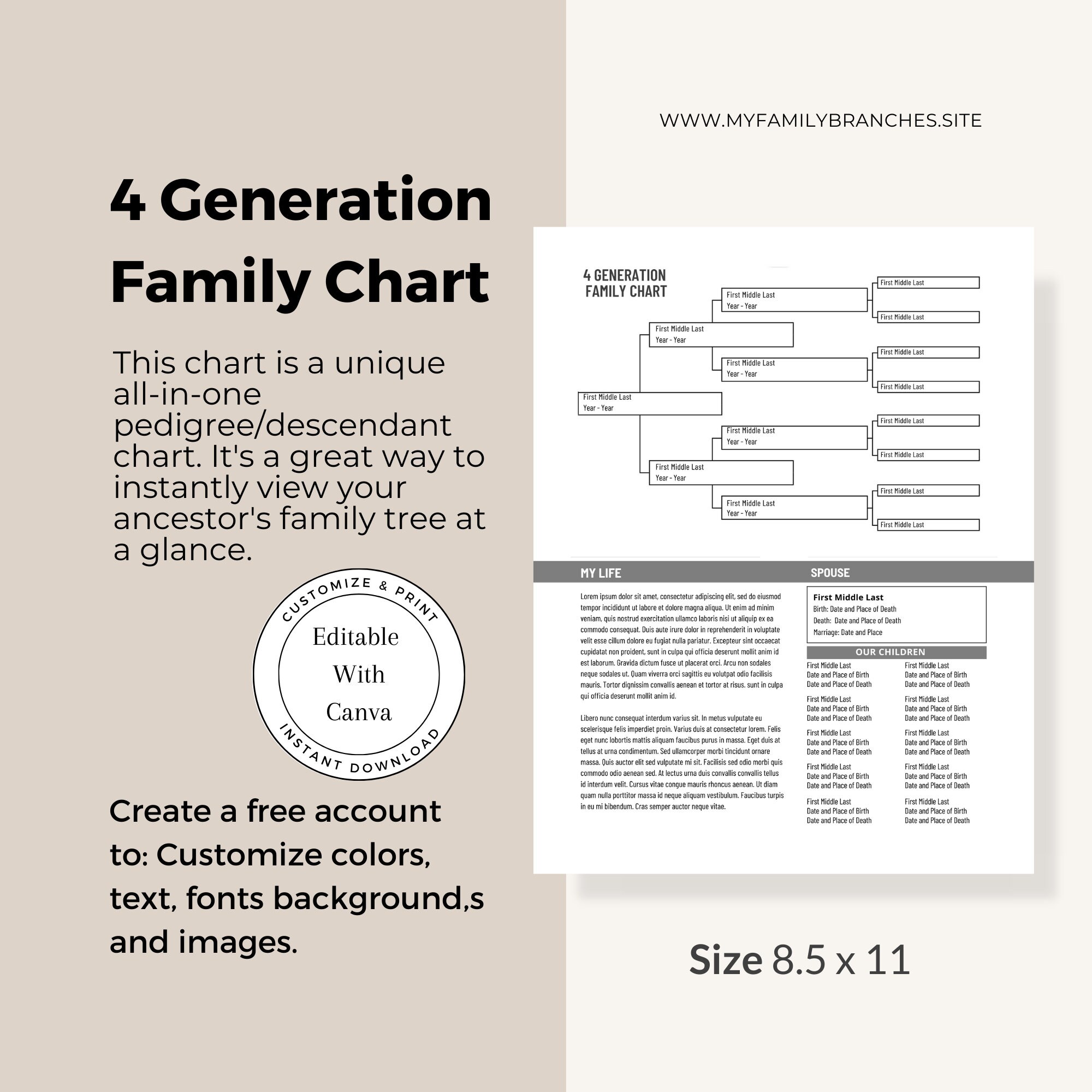 Customizable 4 Generation Family History Chart / Pedigree Chart ...