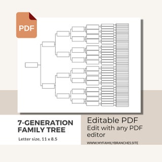 MyFamilyBranches - Etsy