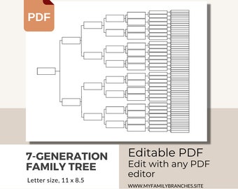 7 Generation Family Tree Poster Template for Canva, Ancestry Chart ...
