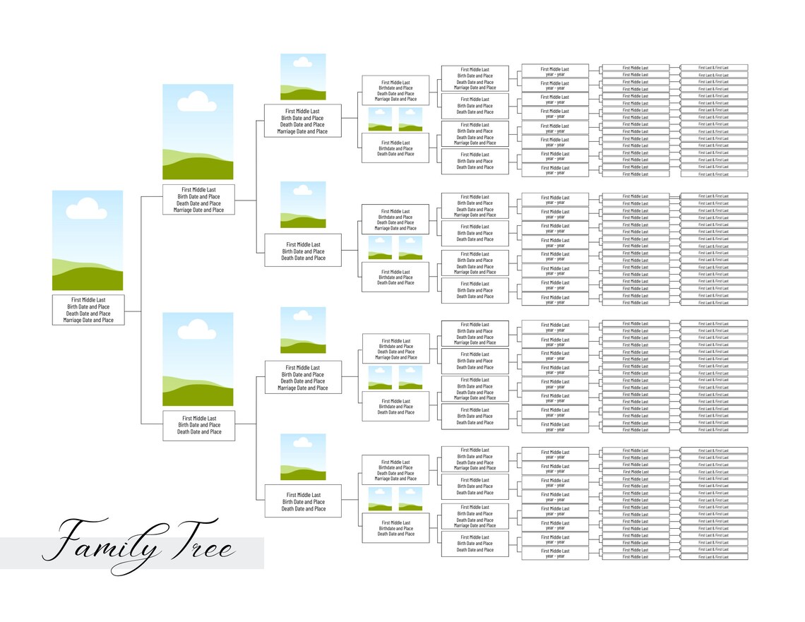 Customizable 8-generation Family Tree / Family History / Editable Canva ...