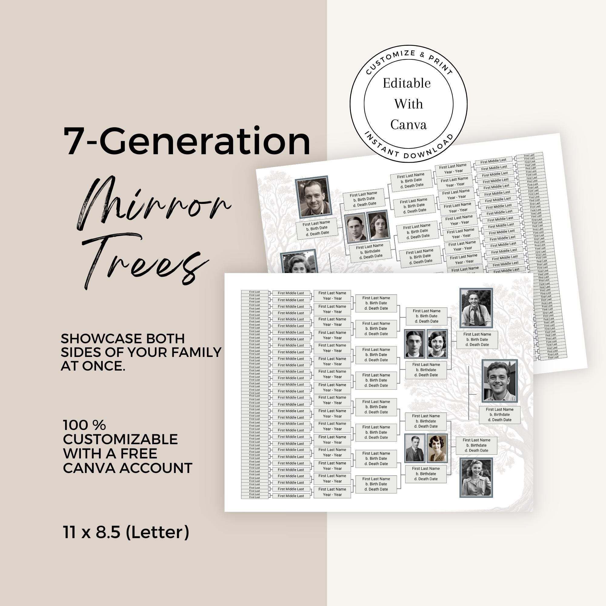 Two 7-generation Mirror Tree Templates | Family History & Genealogy ...