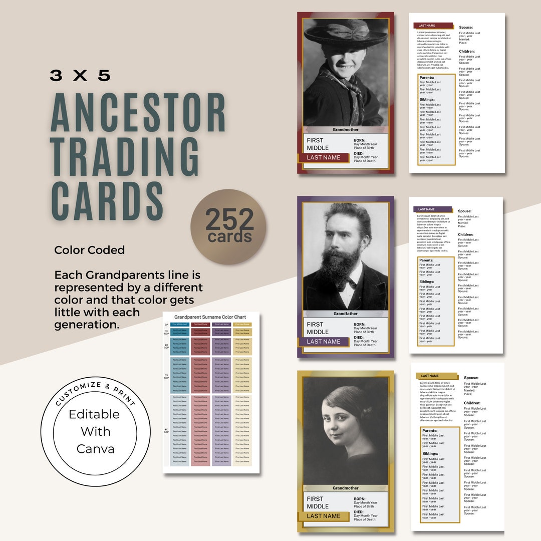Ancestor Trading Card Templates / Printable Cards / Family Reunion ...