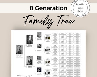 Customizable 7-generation Family Tree / Family History / Editable Canva ...
