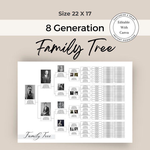 MyFamilyBranches - Etsy