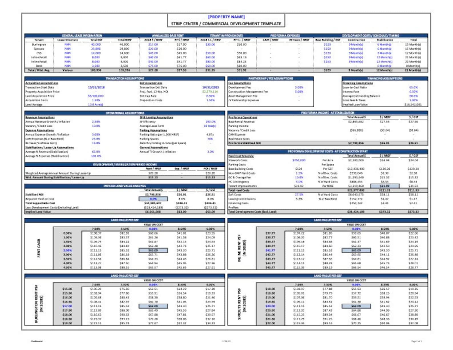 Commercial Real Estate Development Valuation Model - Etsy