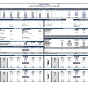 Commercial Real Estate Valuation Model Multifamily, Industrial, Retail ...