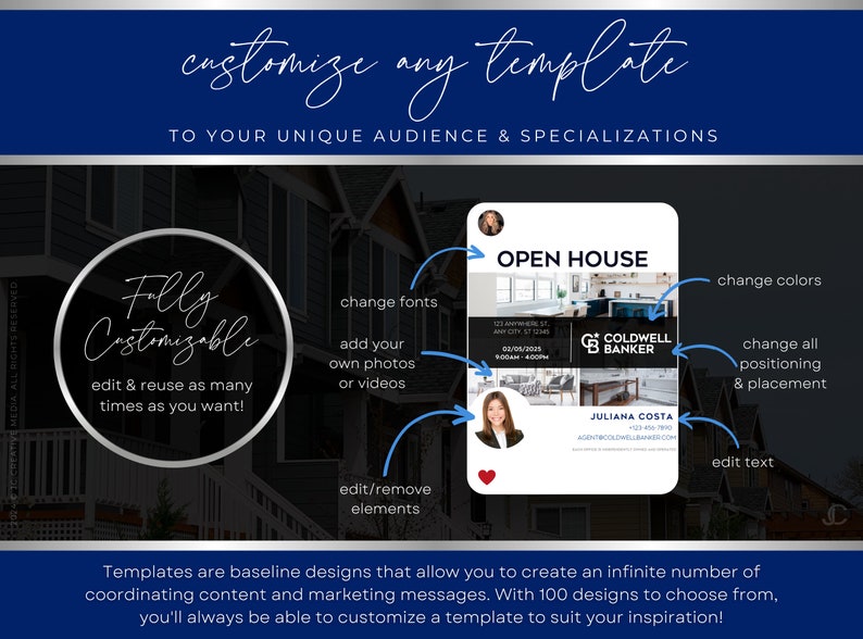 Coldwell Banker Facebook Posts Real Estate Social Media Branding Realtor Marketing Canva