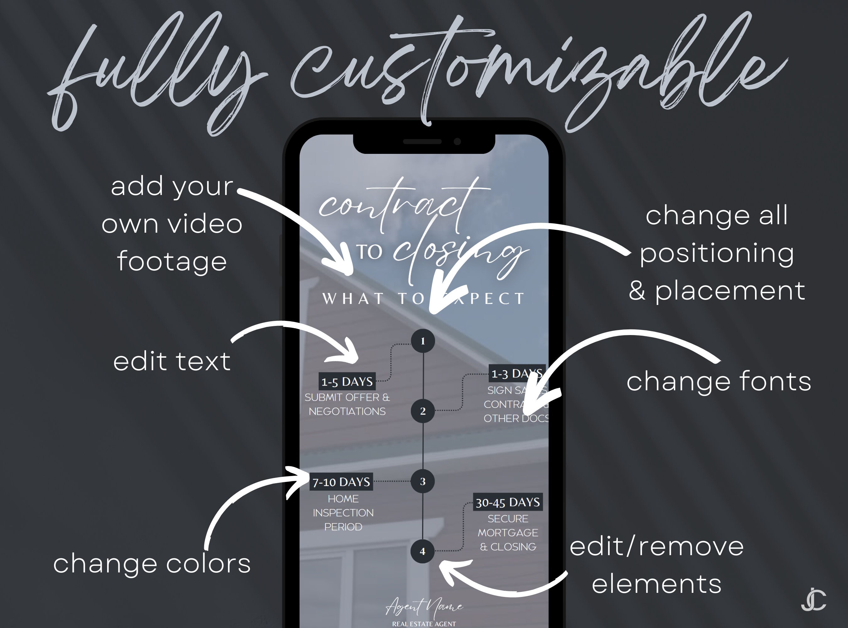 21 Real Estate Infographic Reels Templates Realtor Social - Etsy