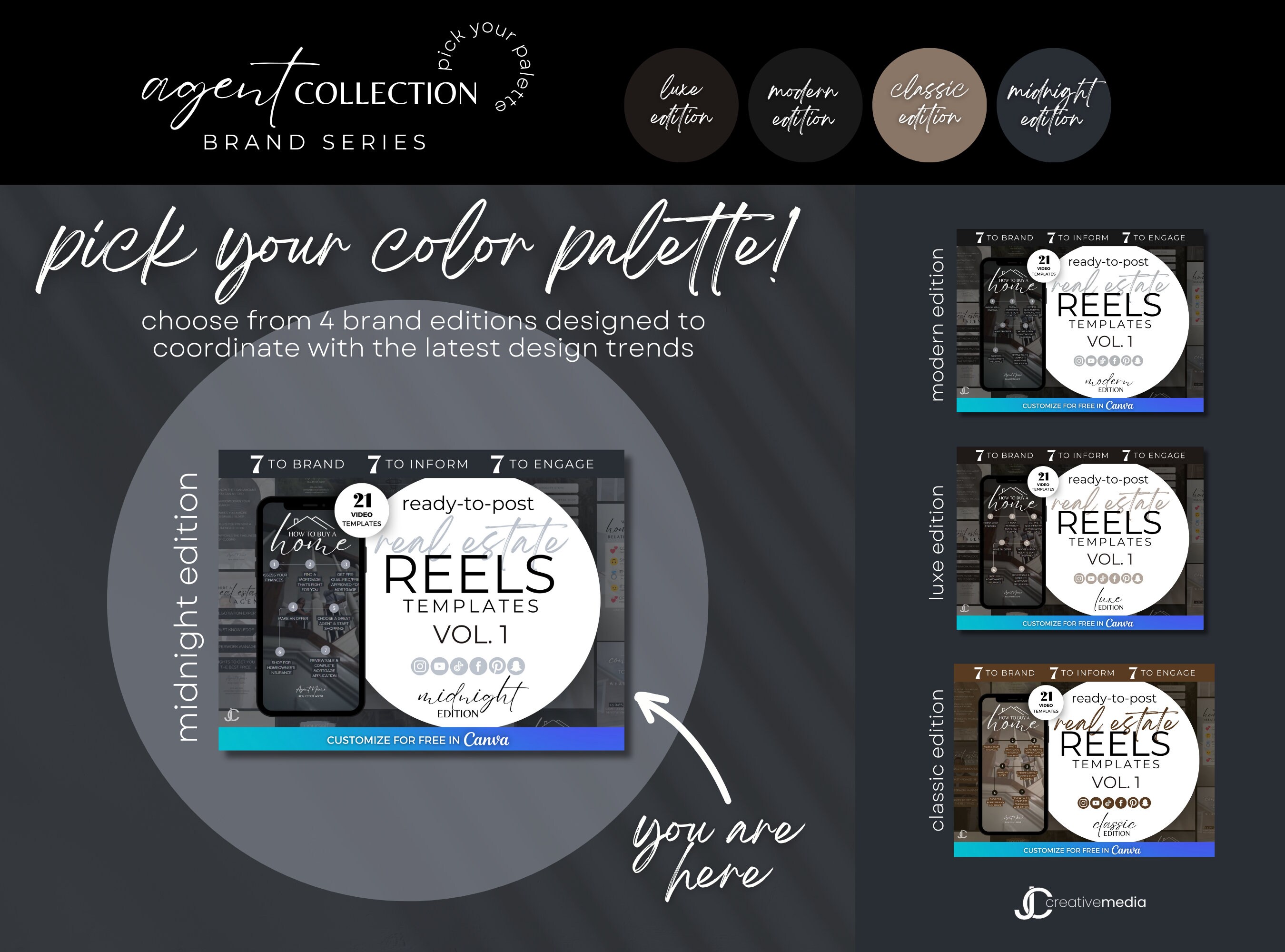 21 Real Estate Infographic Reels Templates Realtor Social - Etsy