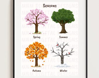 Seasons of the Year Printable - 4 Images / Printables for Classroom ...
