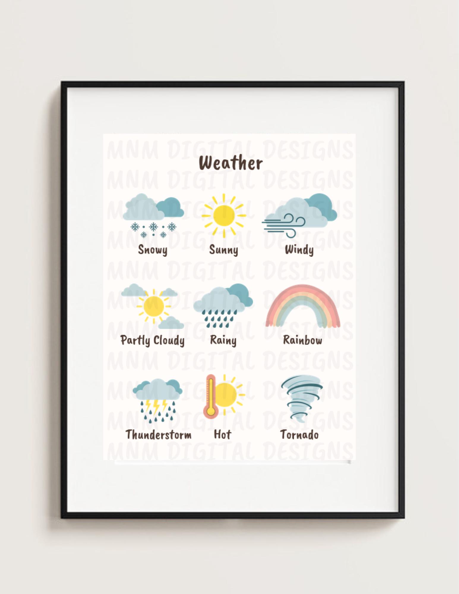 Weather Printable - Etsy