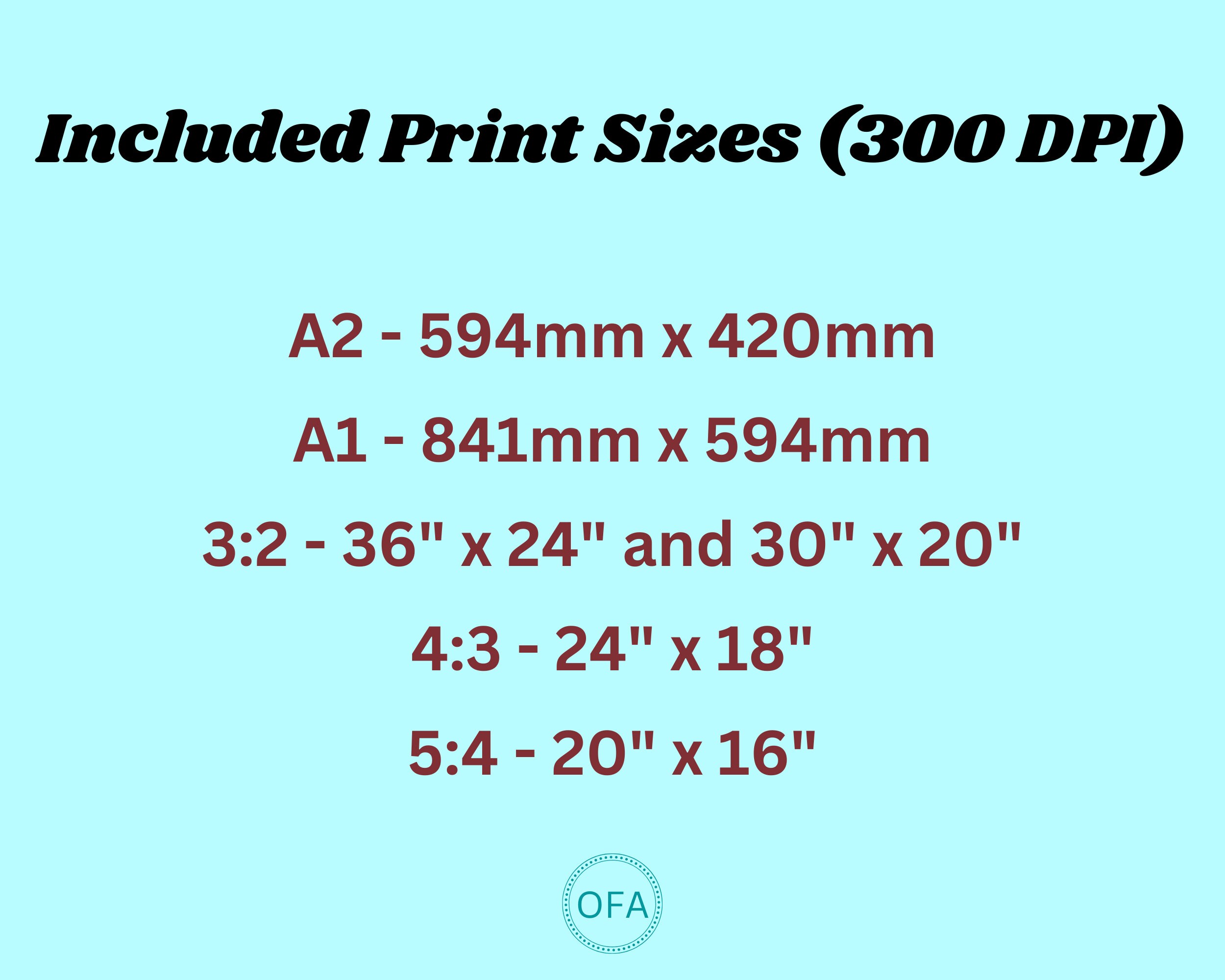 Editable Welcome Sign, Welcome Sign Template, Lavender Wedding Welcome ...