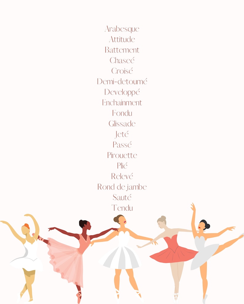 Ballet Terms Print, Ballerina Printable, Little Girl Room Decor ...