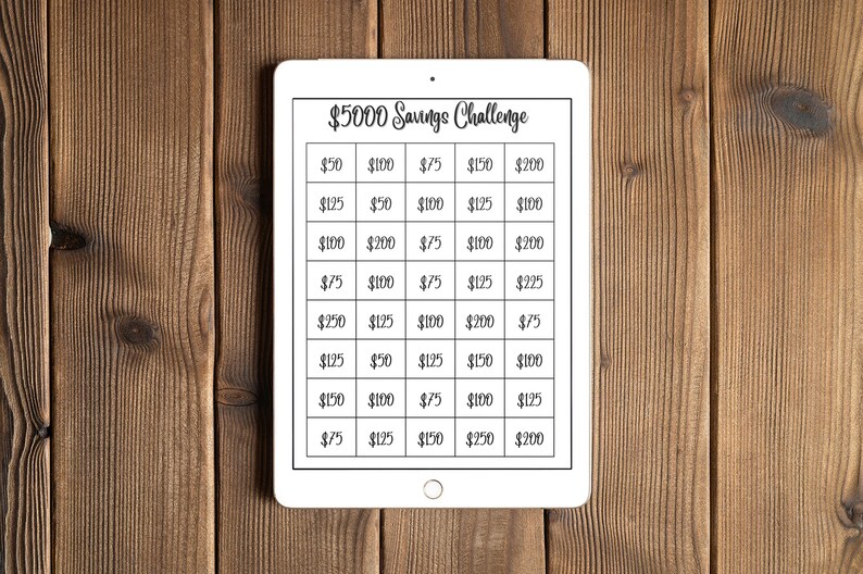 Savings Challenge Bundle | Budget Tracker Printable (US Letter & A6) - Etsy