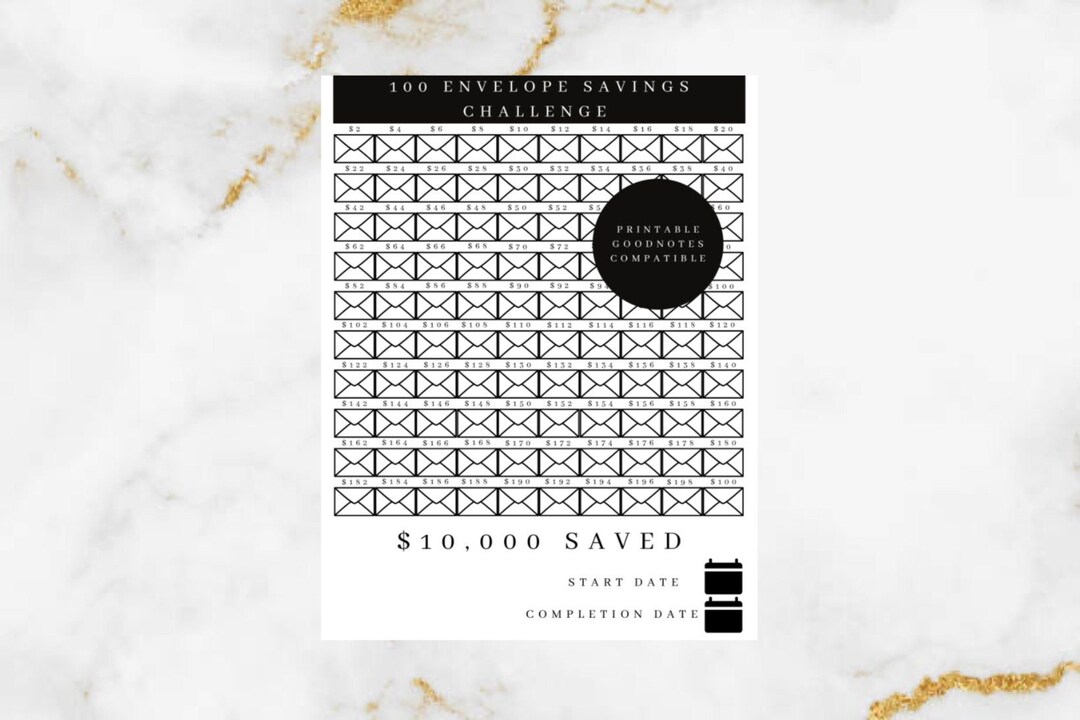 100 Envelope Savings Challenge, 10K Finance Tracker (digital, Goodnotes ...