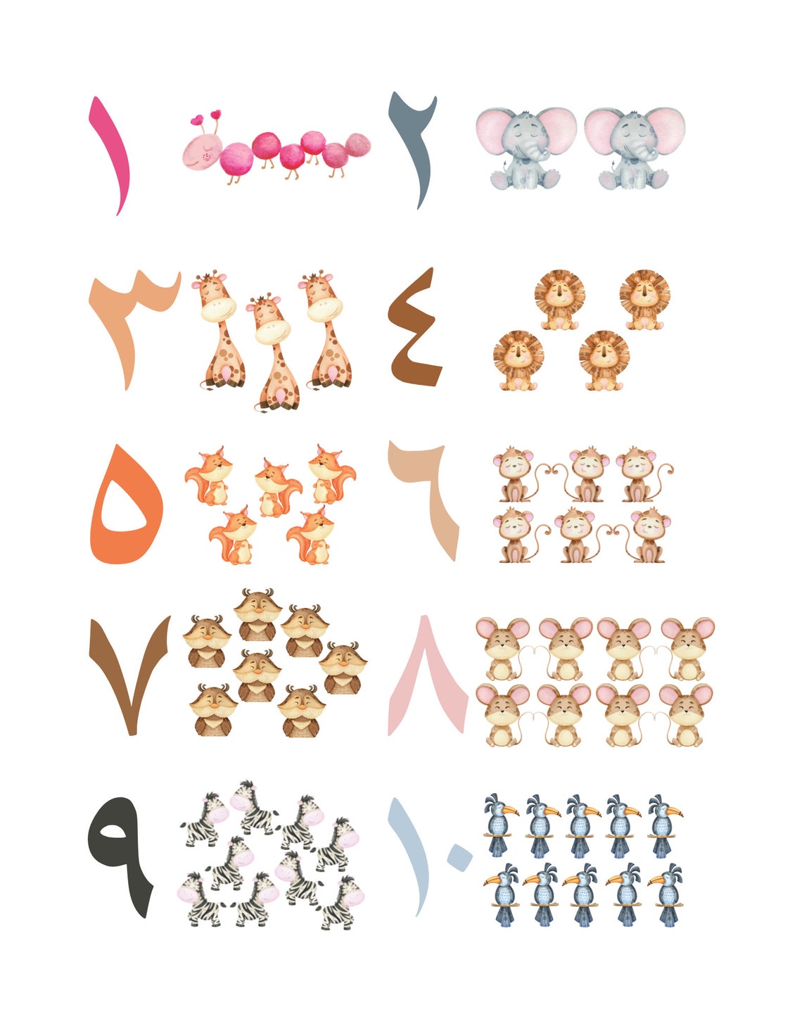 Persian Numbers With Animals Poster, Farsi Numbers Poster, Persian ...