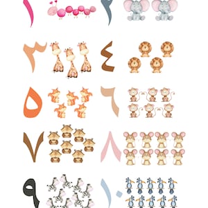 Persian Numbers With Animals Poster, Farsi Numbers Poster, Persian ...