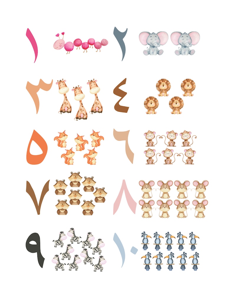 Persian Numbers With Animals Poster, Farsi Numbers Poster, Persian ...