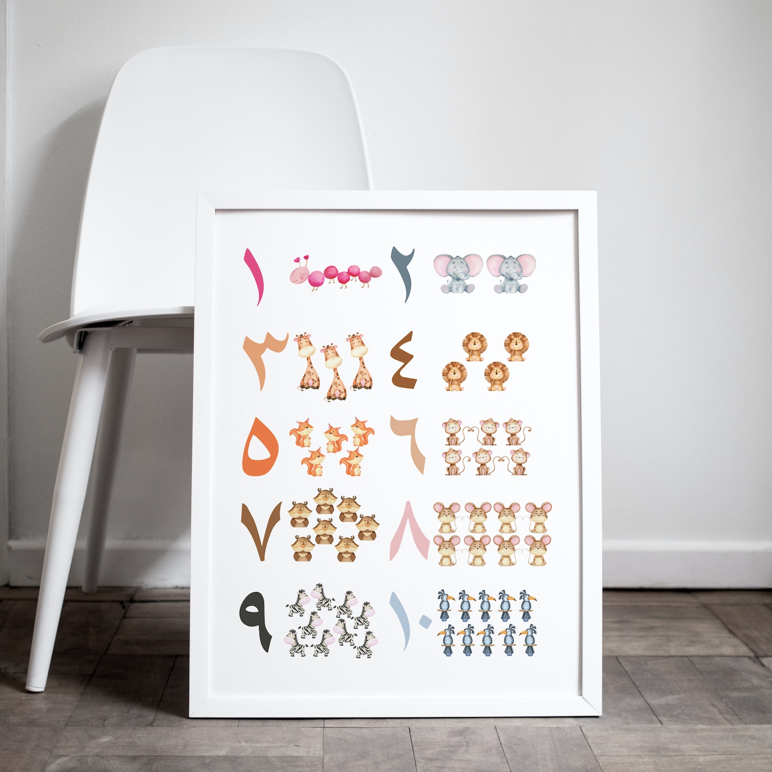 Persian Numbers With Animals Poster, Farsi Numbers Poster, Persian ...