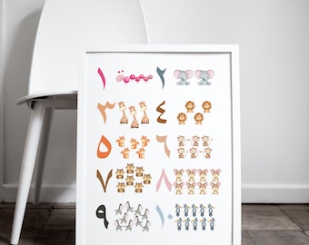 Persian Farsi Poster - Etsy