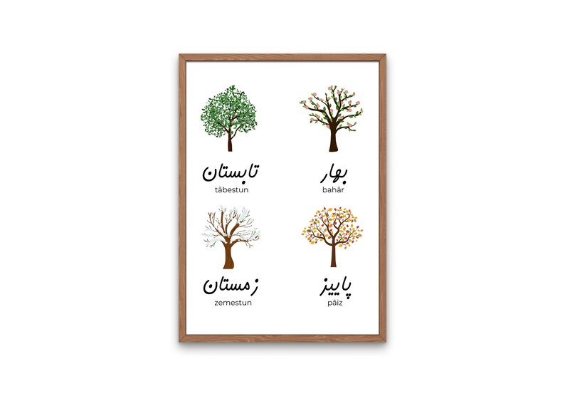 Persian Seasons Digital Print, Farsi Seasons for Nursery, Classroom ...