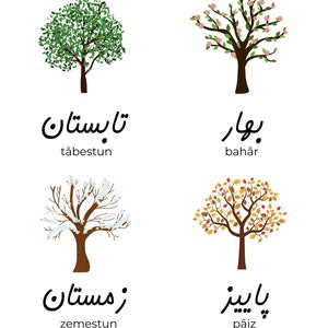 Persian Seasons Digital Print, Farsi Seasons for Nursery, Classroom ...
