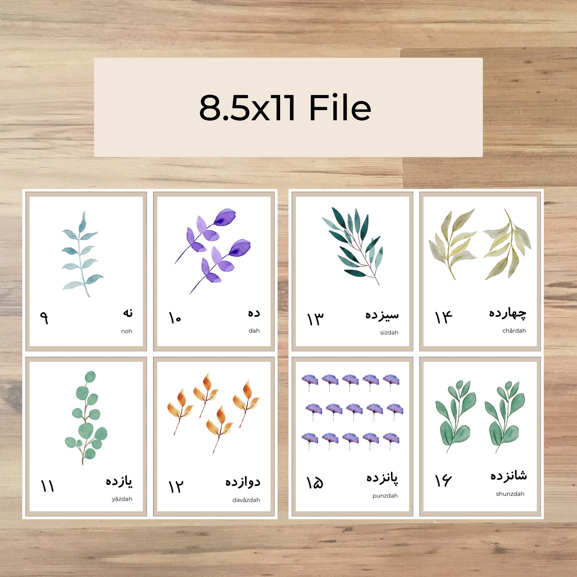 Persian Number Flashcards, Farsi Flashcards, Persian, Farsi, Flashcards ...