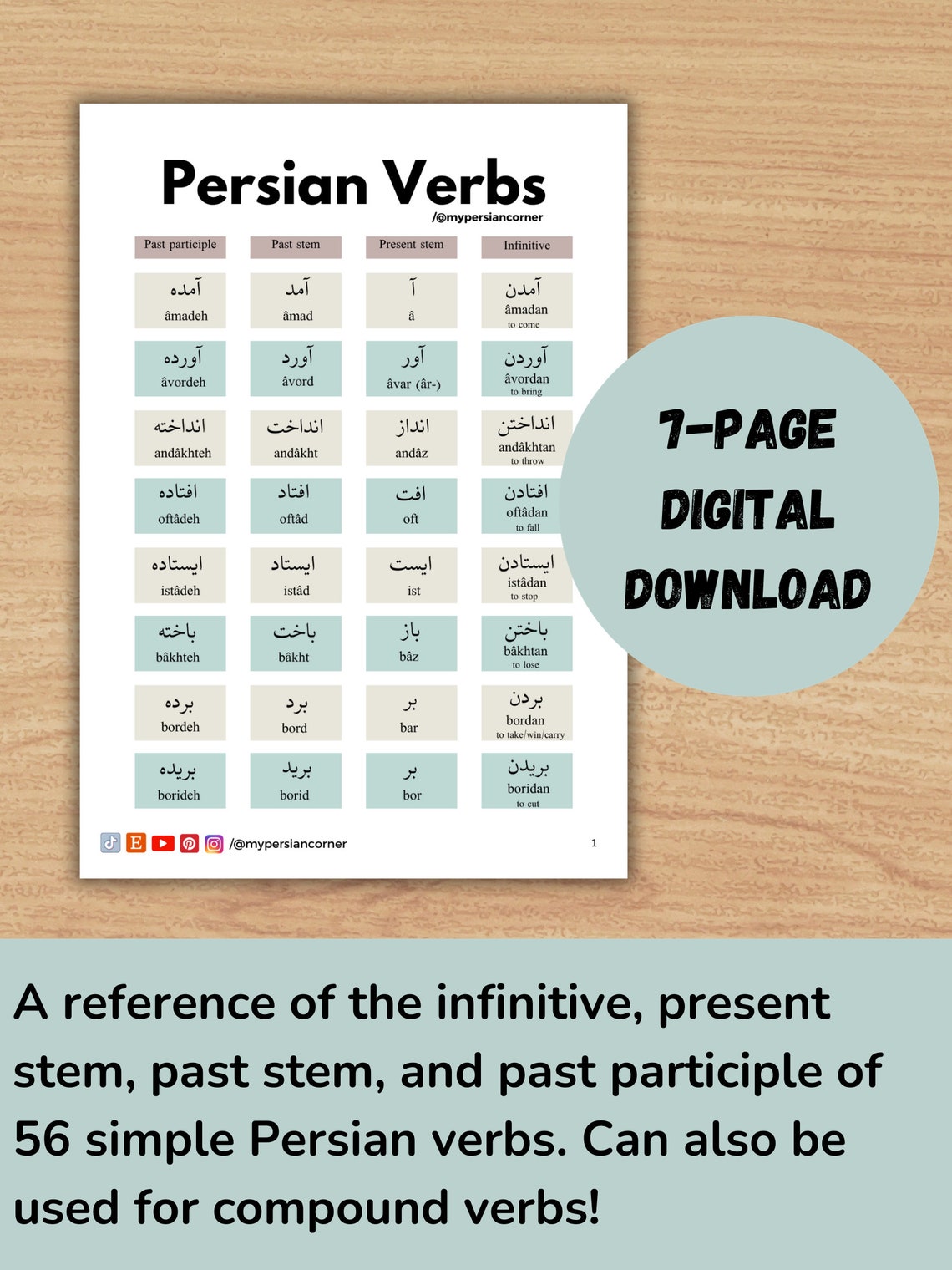 Persian Farsi Verb List Digital Download Reference Verb Conjugation ...