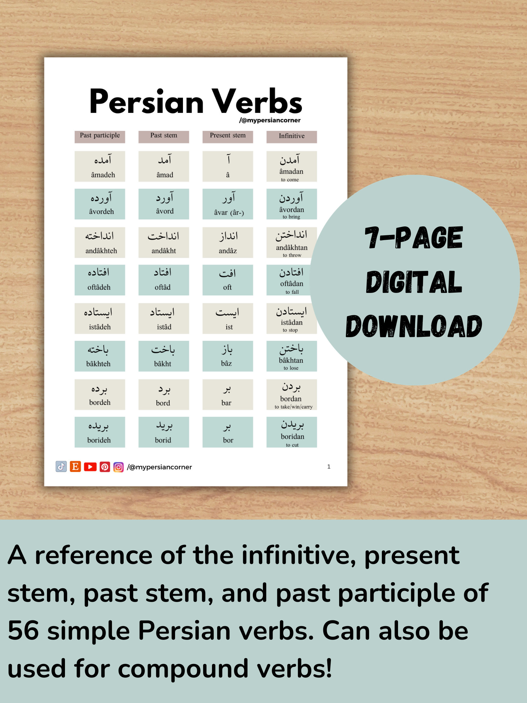 Persian Farsi Verb List Digital Download Reference Verb Conjugation ...
