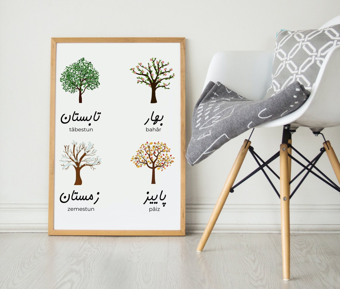 Persian Seasons Digital Print, Farsi Seasons for Nursery, Classroom ...