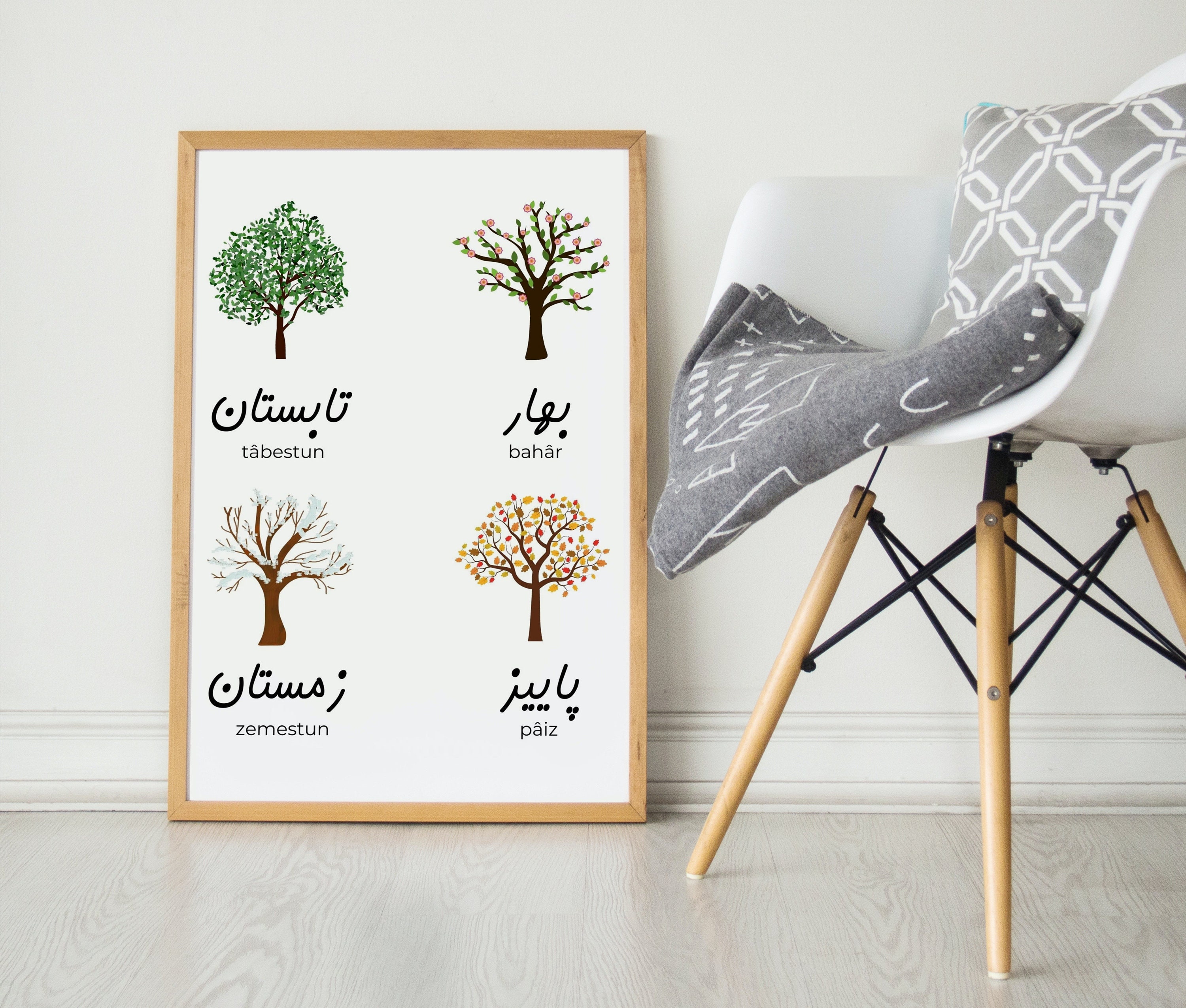Persian Seasons Digital Print, Farsi Seasons for Nursery, Classroom ...