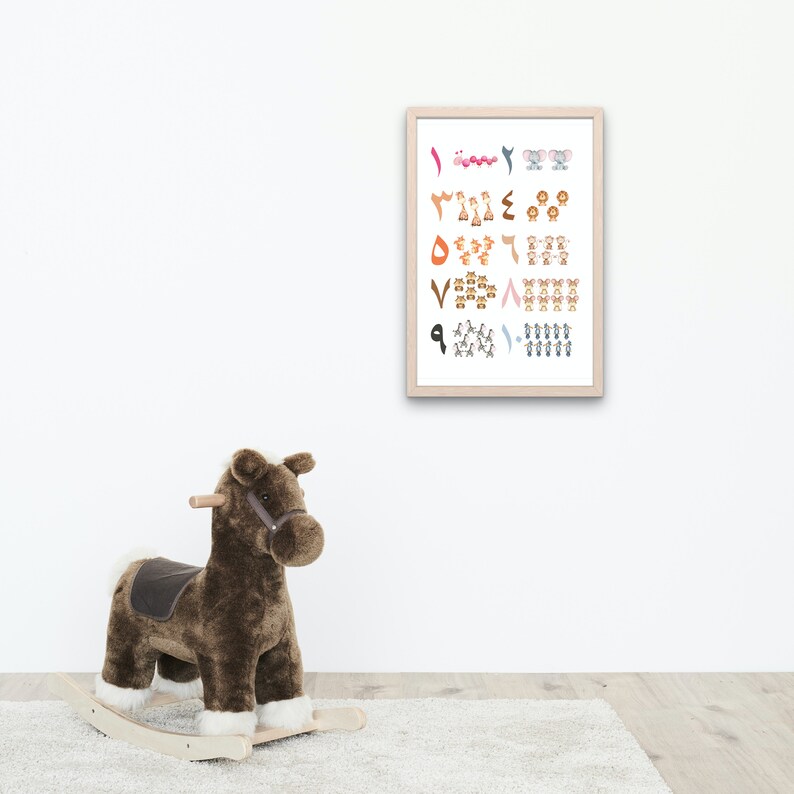 Persian Numbers With Animals Poster, Farsi Numbers Poster, Persian ...