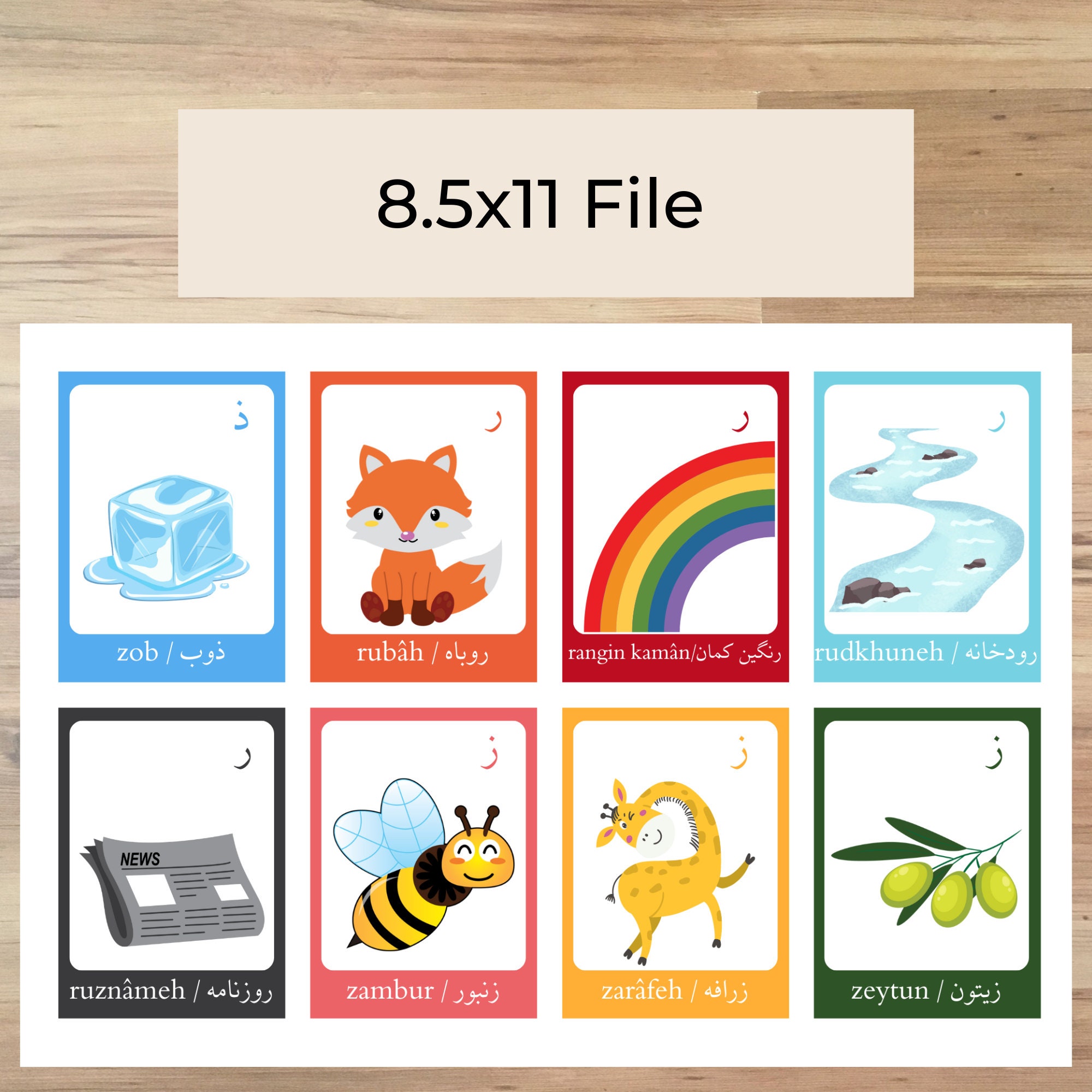 Persian Alphabet Flashcards, Farsi Learning (printable) - Etsy